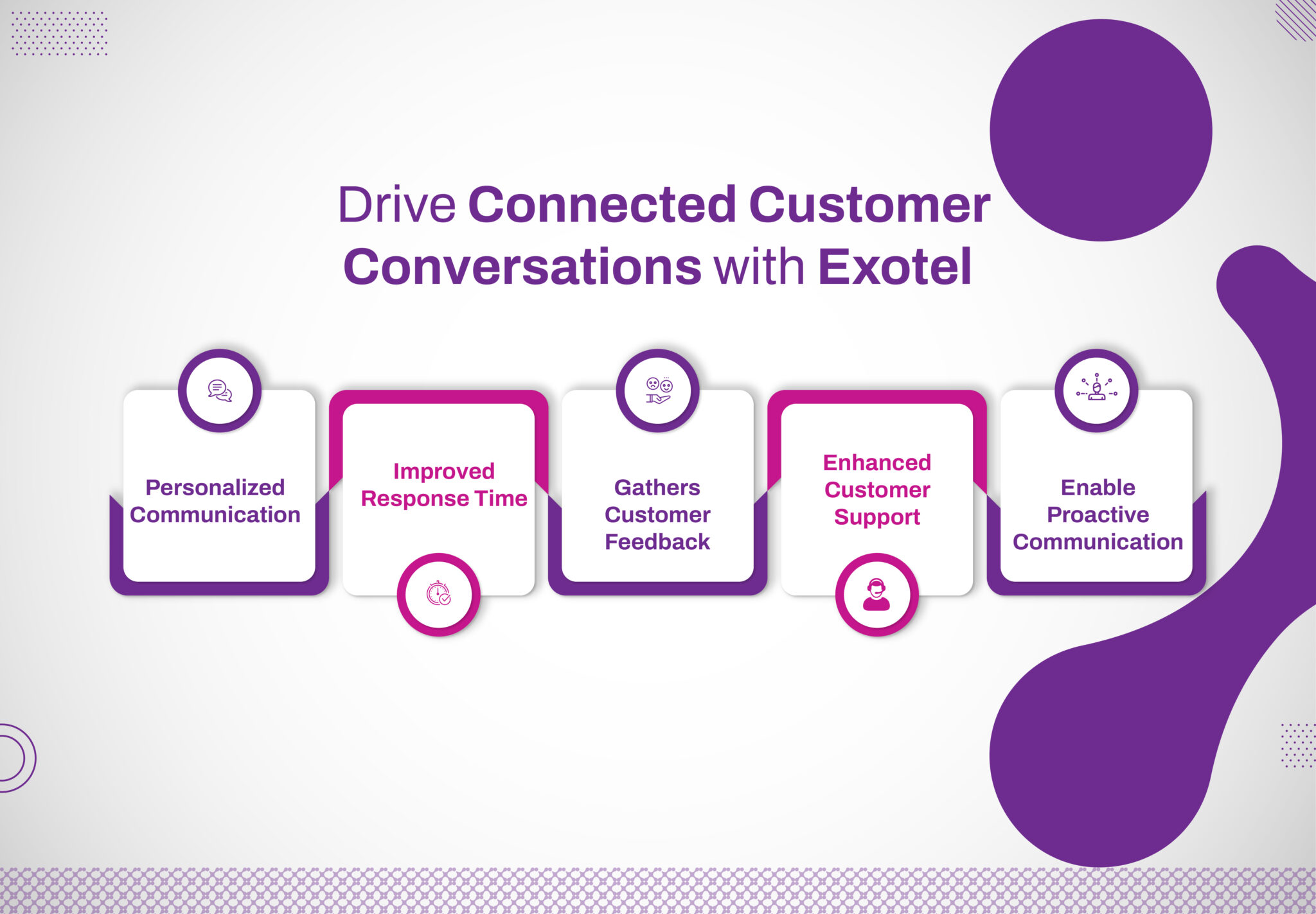 The Role of Empathy: Create Exceptional Customer Experiences