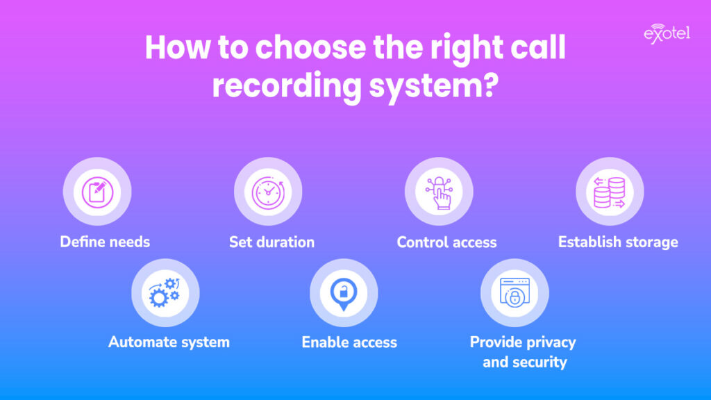 Call Recording System for Business - A Simple Guide
