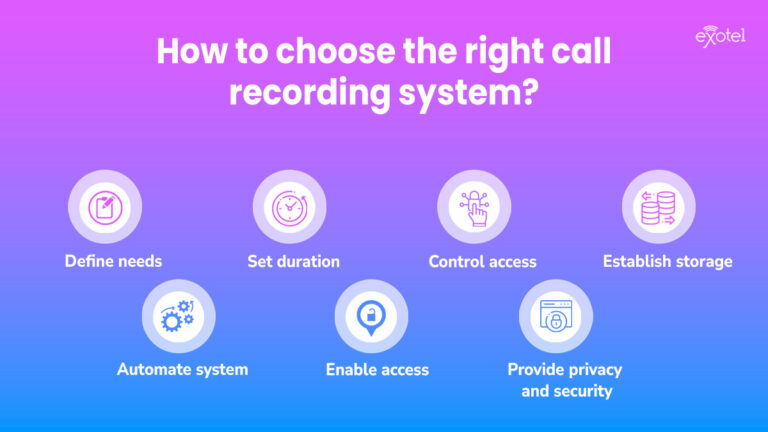 Call Recording System for Business - A Simple Guide