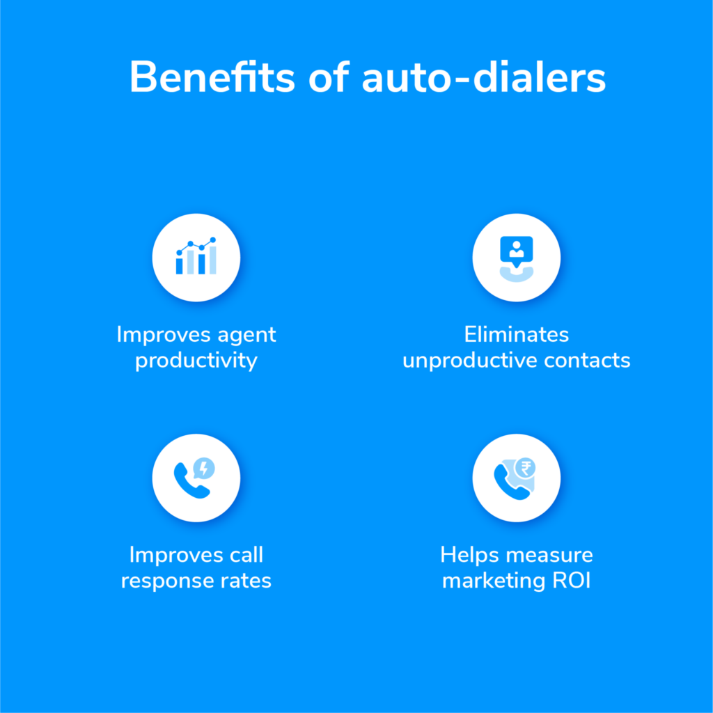 Types of Auto Dialers & How to Choose the Right one for your Business ...