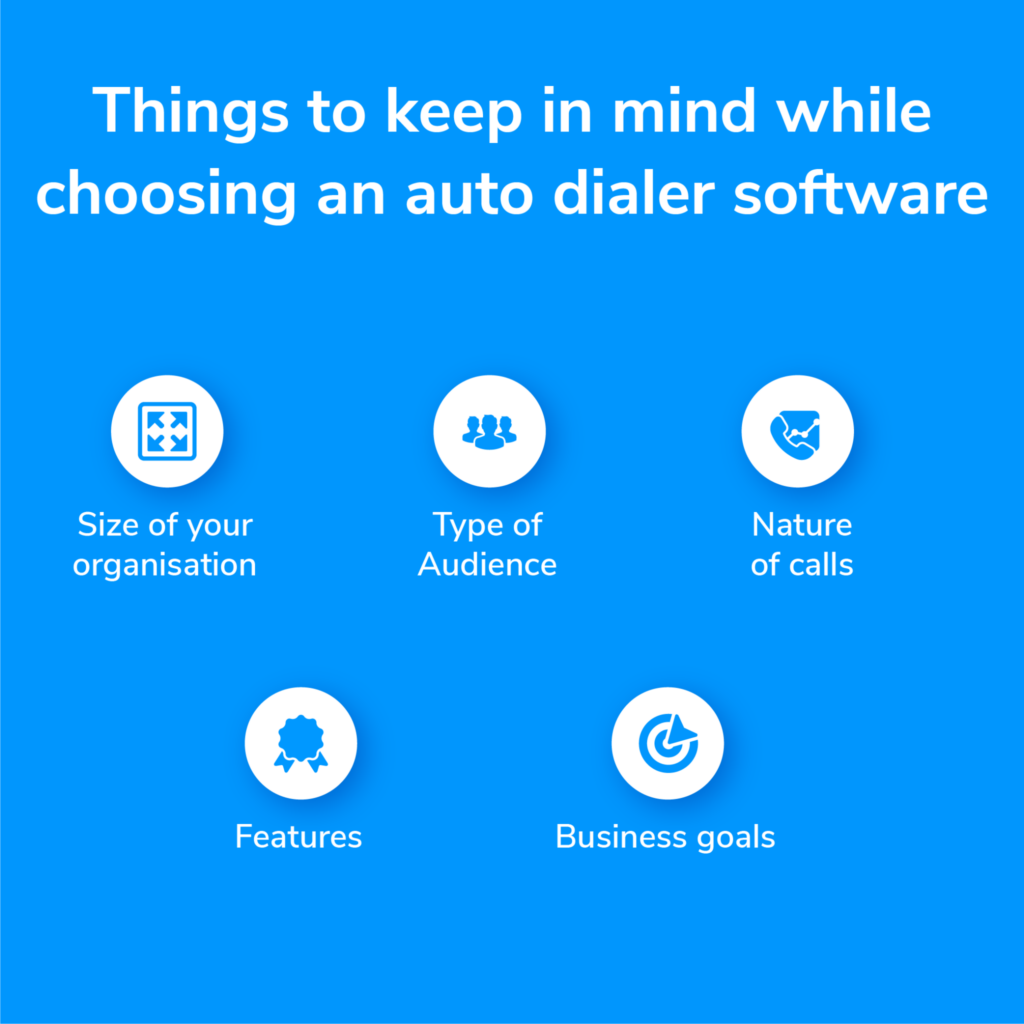 Types of Auto Dialers & How to Choose the Right one for your Business (+Benefits & Use Cases)