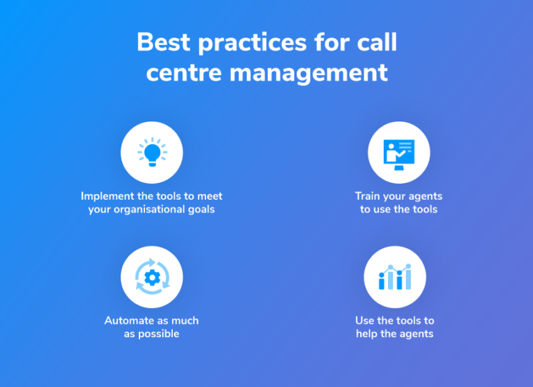 Call Centre Management - Effective Tools, Processes and Metrics ...