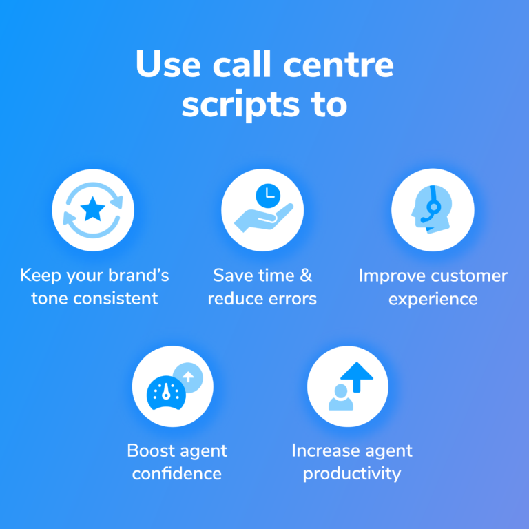 Inbound & Outbound Call Centre Script Best Practices | Exotel