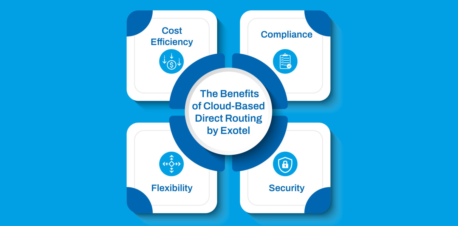 Making Better Business Calls with Microsoft Teams: Embrace Direct Routing