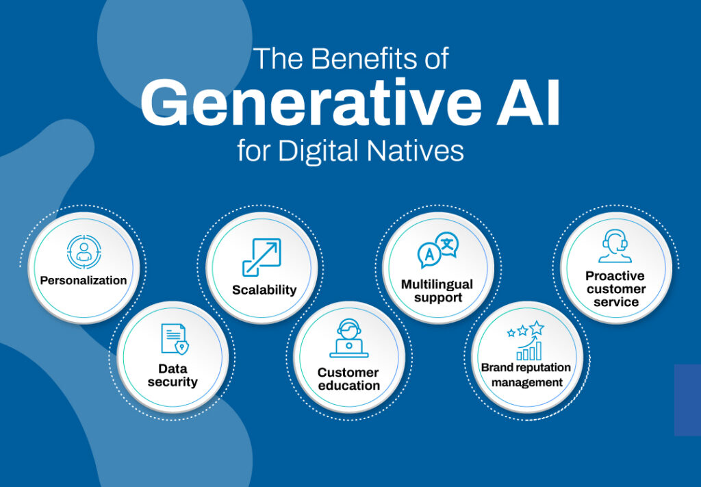 A Comprehensive Guide: Generative AI For Digital Natives