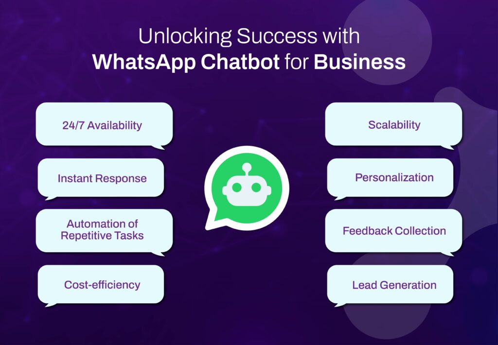 The Benefits of Using an WhatsApp Chatbot | Exotel Blog