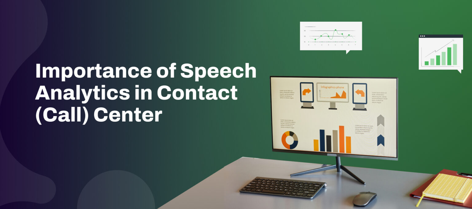 Speech Analytics Call Center: Use Cases, features & More