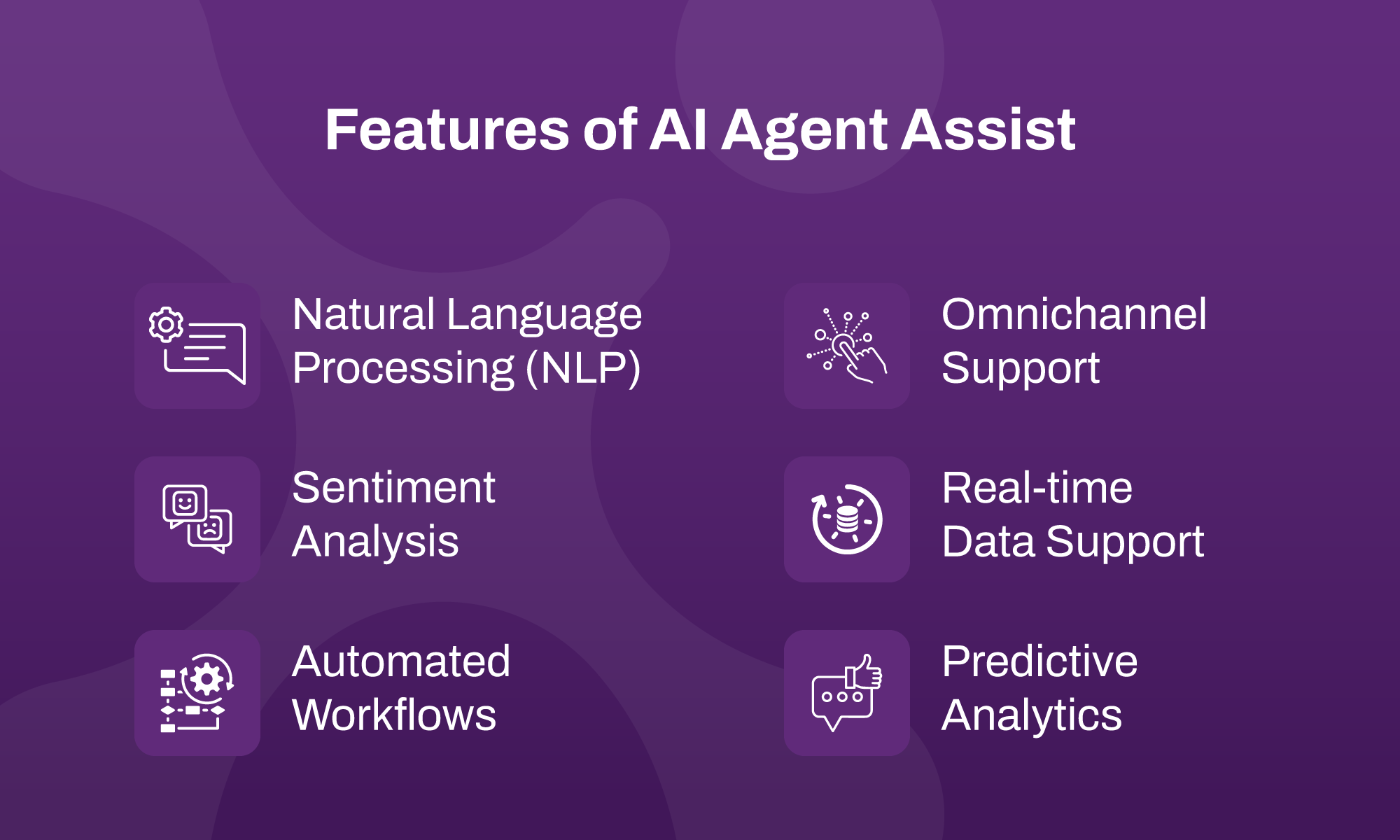 AI Agent Assist Software for Agents and Contact Centers | Exotel