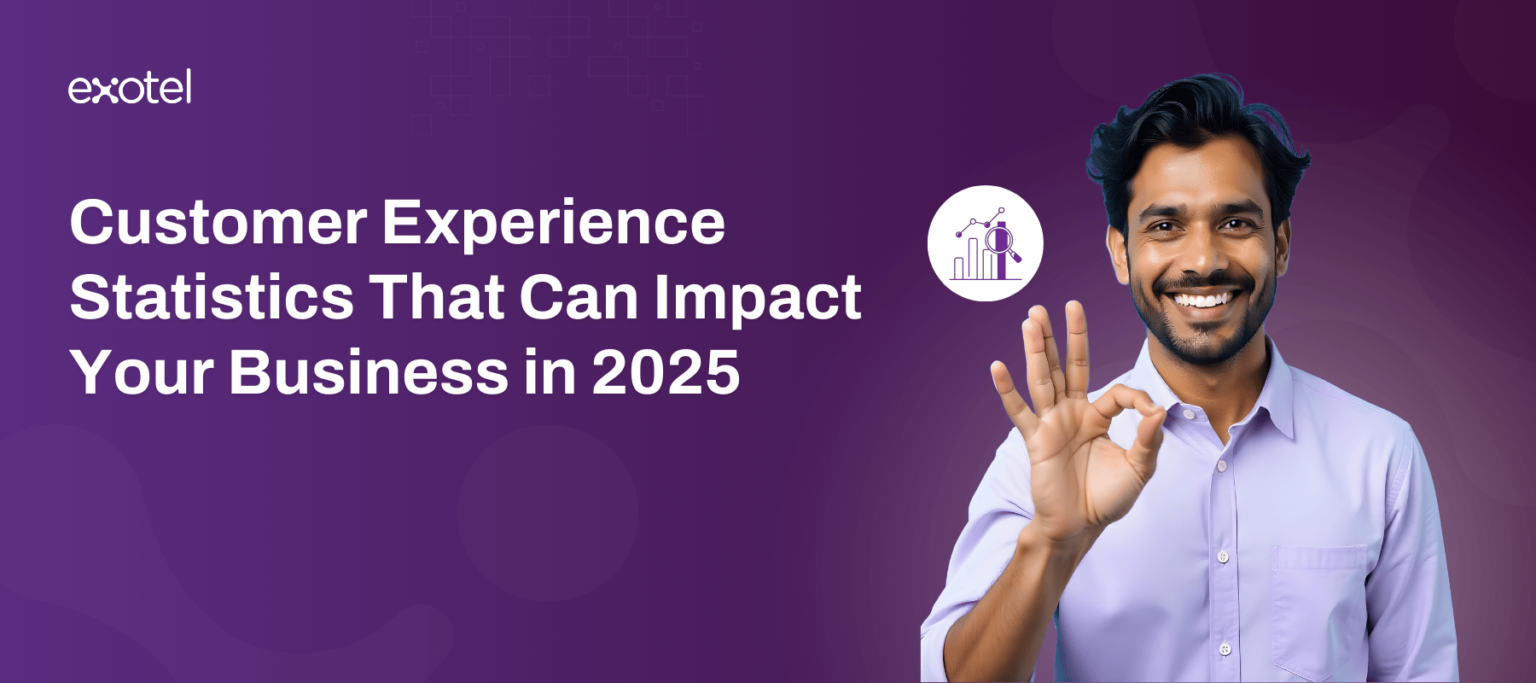 Customer Experience Statistics That Can Impact Your Business in 2025 ...